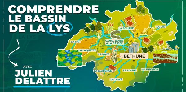LES ENJEUX DE RÉSILIENCE DU TERRITOIRE DE LA LYS FACE AUX INONDATIONS ...